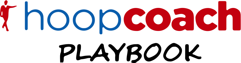 Animated Basketball Plays - Create Basketball Plays for Free