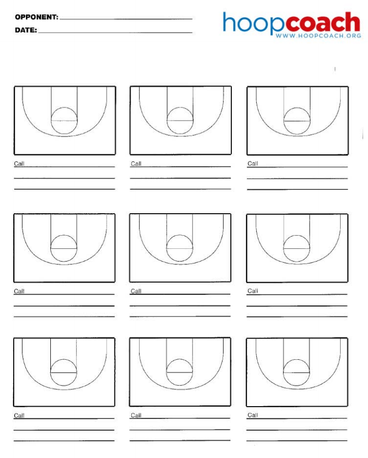 Basketball Court Diagram For Drawing Plays Lalafkm