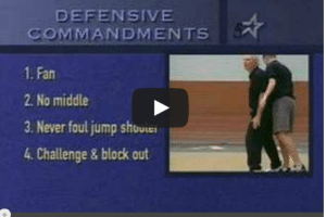 Basketball Drills - Hoop Coach