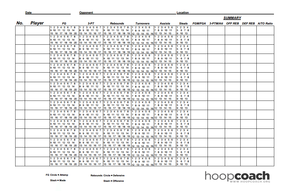 Basketball Stat Sheet Free Printable PRINTABLE TEMPLATES