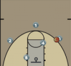Basketball Court Dimensions – Hoop Coach