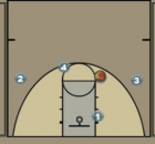 Blank Basketball Stat Sheets – Hoop Coach
