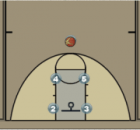 Blank Basketball Stat Sheets – Hoop Coach