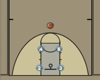 Hoop Coach – Basketball Plays, Basketball Jobs and Basketball Drills ...