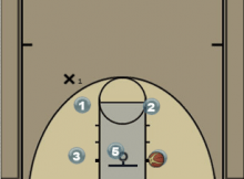 Hoop Coach – Coaching Basketball is a Way of Life. The Hoop Coach Life