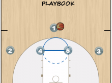 Basketball Plays + Drills for Basketball | Hoop Coach