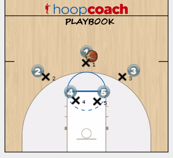 Basketball Plays - Hoop Coach