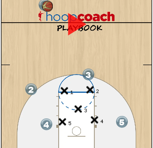 Basketball Plays - Hoop Coach