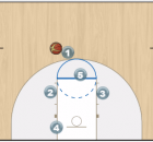 Blank Basketball Stat Sheets – Hoop Coach