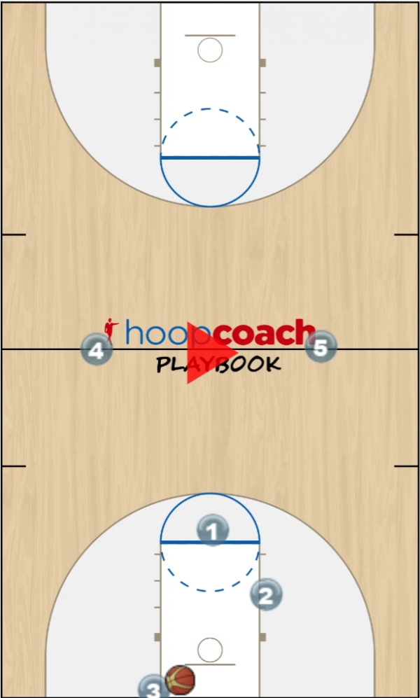 Basketball Plays + Drills for Basketball | Hoop Coach