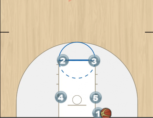 Simple Out of Bounds Play for Shooter - Hoop Coach