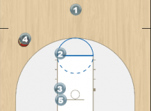 Hoop Coach – Coaching Basketball is a Way of Life. The Hoop Coach Life.