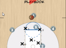 Hoop Coach – Coaching Basketball is a Way of Life. The Hoop Coach Life