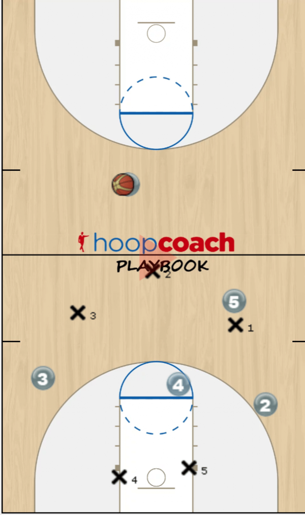 Half Court Trapping Defense - Hoop Coach