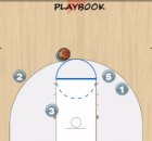 Blank Basketball Stat Sheets – Hoop Coach