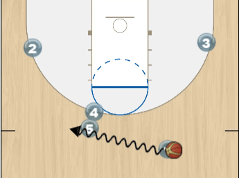 Basketball Plays - Hoop Coach