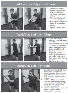 Basketball Plays + Drills for Basketball | Hoop Coach
