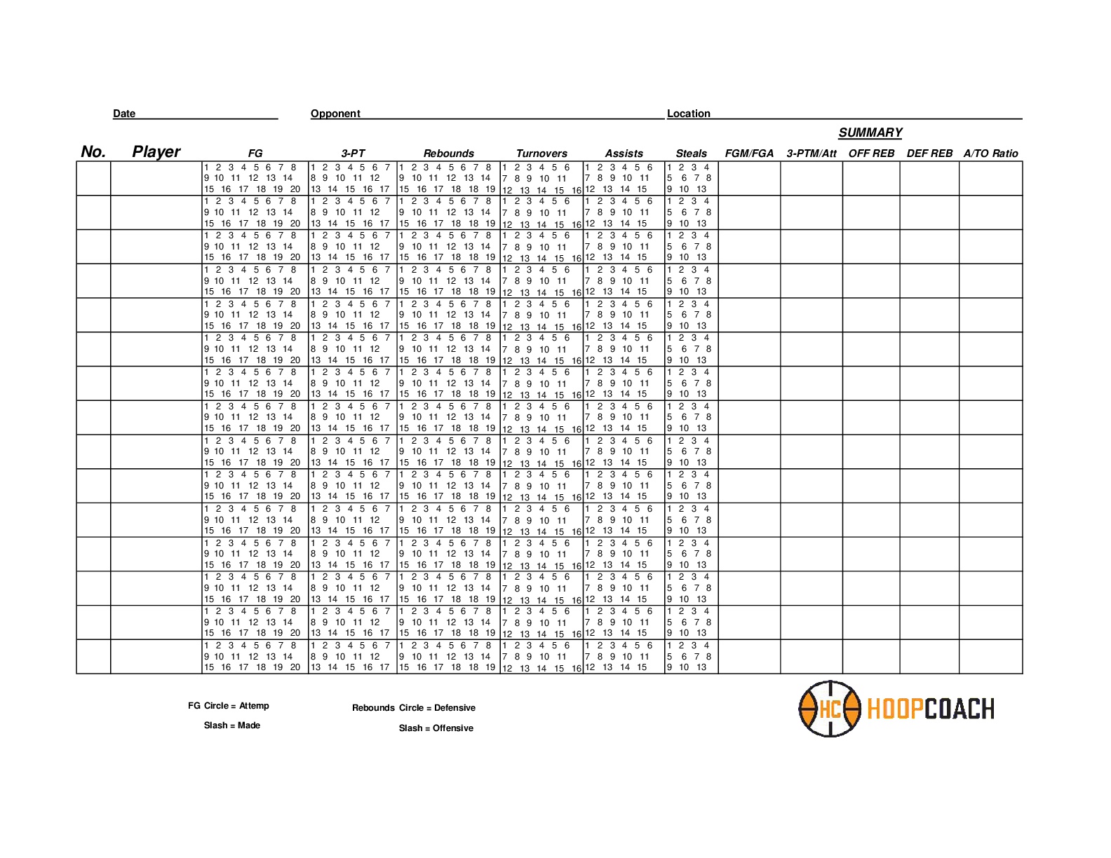 How To Keep Stats For Basketball Documentride5