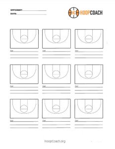 Basketball Court Diagram with Nine Courts - Hoop Coach