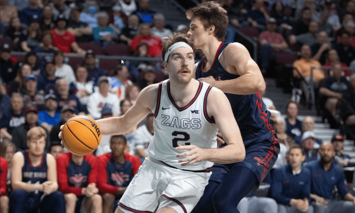 Pivot Basketball Diagram